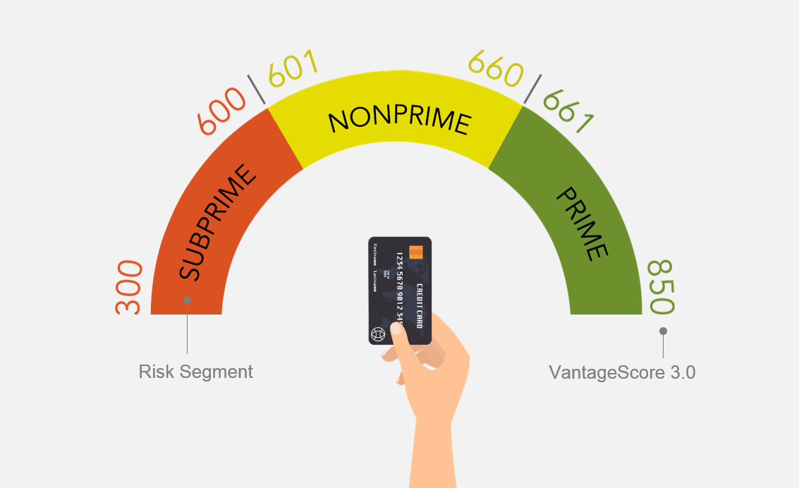 Report - Office of the New York City Comptroller Mark Levine