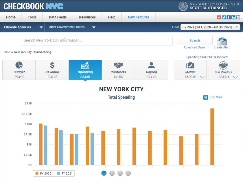 Popular Annual Financial Report (PAFR) : Office of the New York City ...