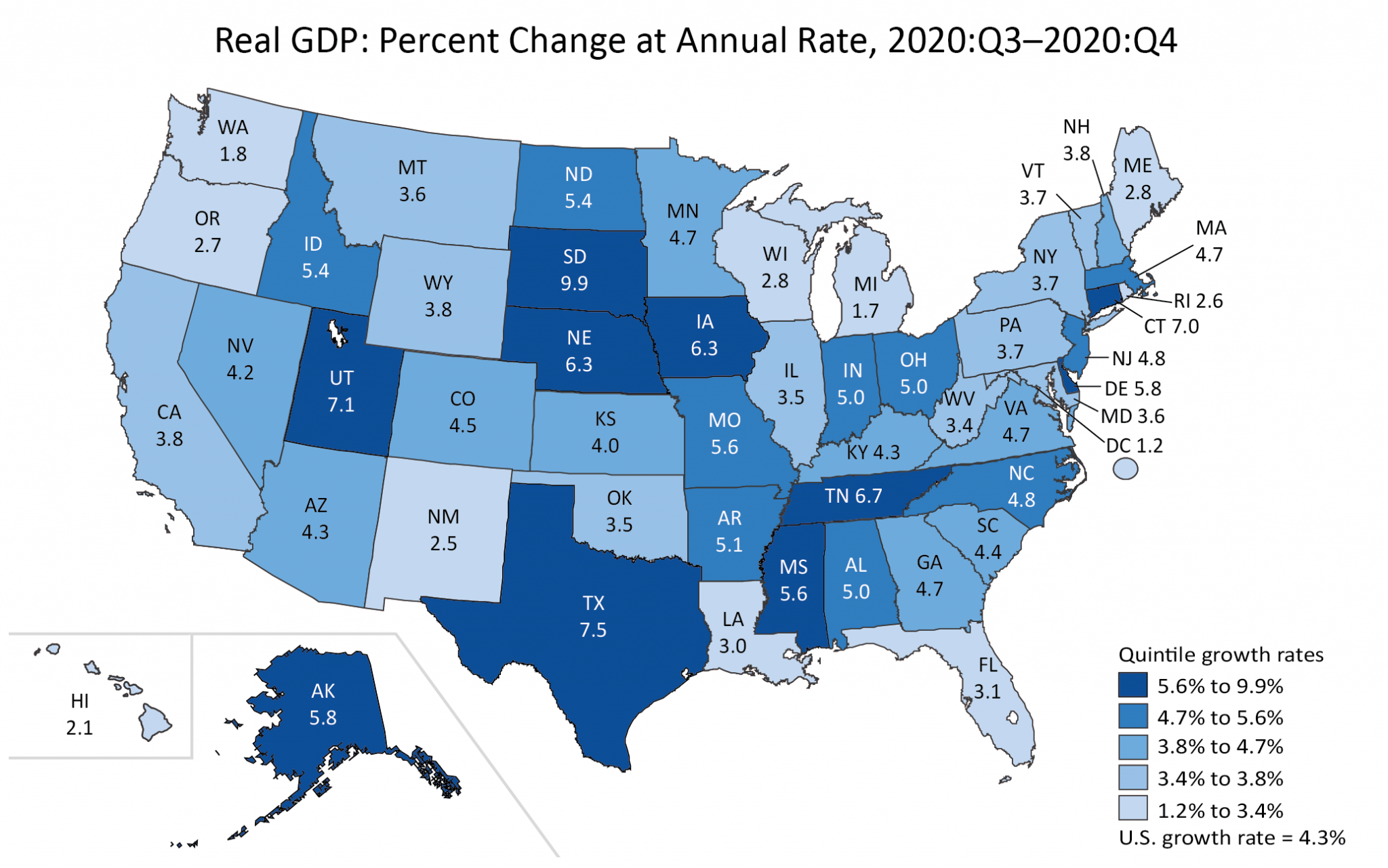 New York by the Numbers: Weekly Economic and Fiscal Outlook No. 40 ...