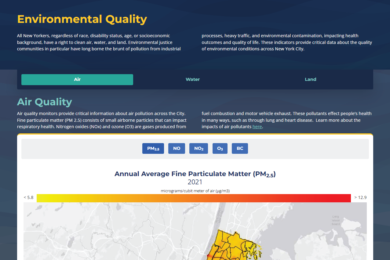 Environmental Quality - Office of the New York City Comptroller Mark Levine