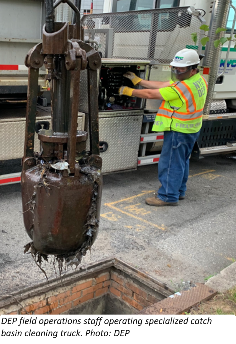 Is New York City Ready for Rain? - Office of the New York City ...