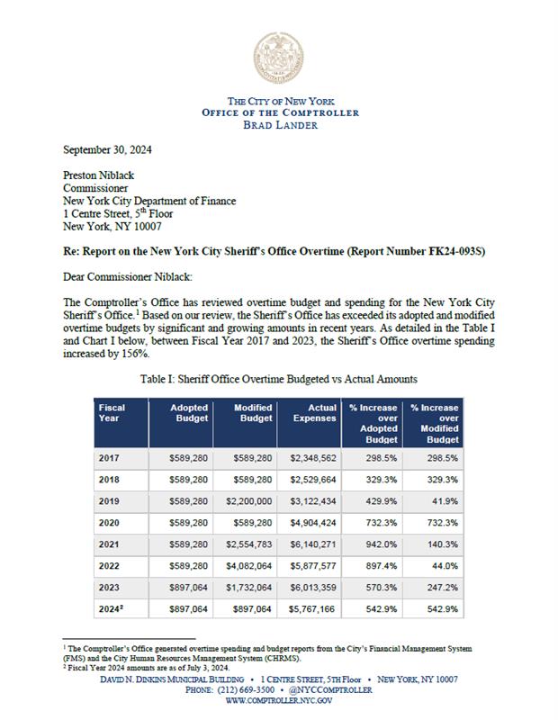 Letter on NYC Sheriff’s Overtime to Department of Finance - Office of ...