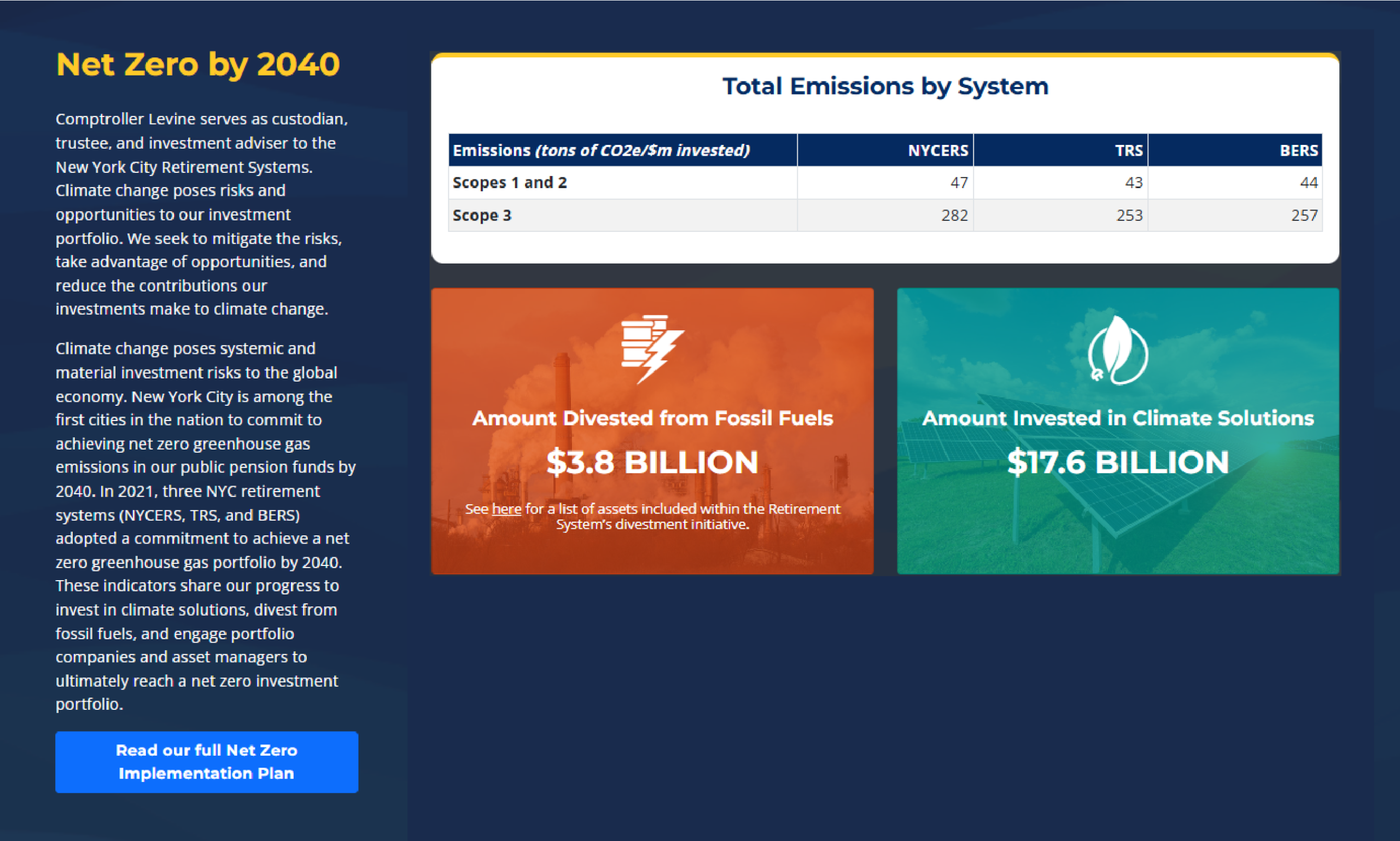 Climate Finance - Office of the New York City Comptroller Mark Levine